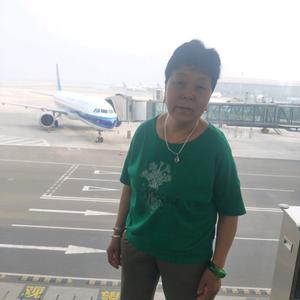 gfdfgh的抖音 - 抖音