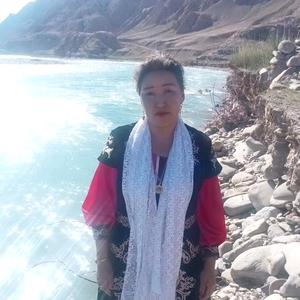 66666666的抖音 - 抖音